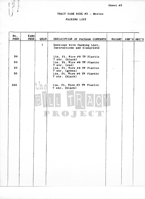 Bill Tracy and Allan Herschell Company Collaborate in Mexico City – The ...